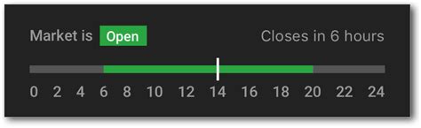 Snapshot Testing Testing The Ui And Beyond Part 1 By Sotiropoulos Georgios Xm Global Medium