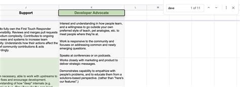 Data Grid Implement Searchfind Equivalent Ctrl F · Issue 5082 · Muimui X · Github