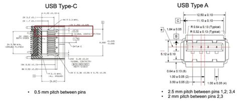 Schematic Usb Type C Wiring Diagram Collection