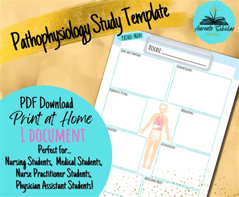 Printable Pathophysiology Disease Template Etsy
