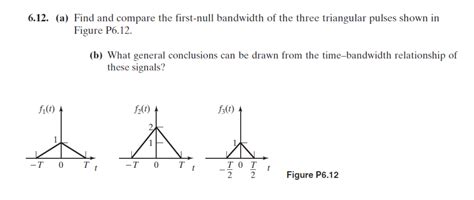 A Find And Compare The First Null Bandwidth Of Chegg