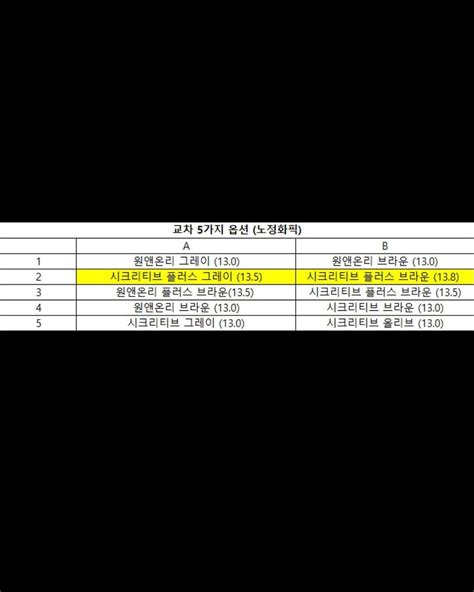 ノ・ジョンファさんのインスタグラム写真 ノ・ジョンファinstagram 「하파크리스틴 X정화 이벤트 화욜오픈 🎁이 게시글 좋아요 친구태그 가지고싶은 원데이 렌즈