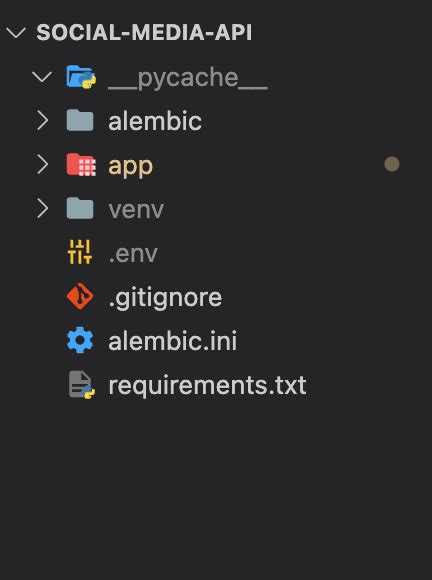 Deploy A Fastapi Website To Railway By Akhilraj Nambiar Faundev