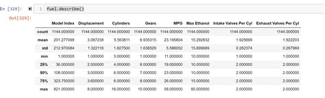 Running Supervised Learning Linear Random Forest And Boost Algorithms