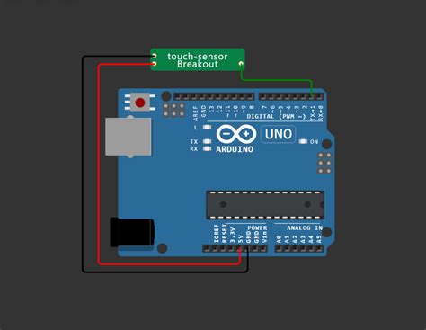 Project Simple Menggunakan Sensor Sentuh Dengan Arduino Uno Labrobotika