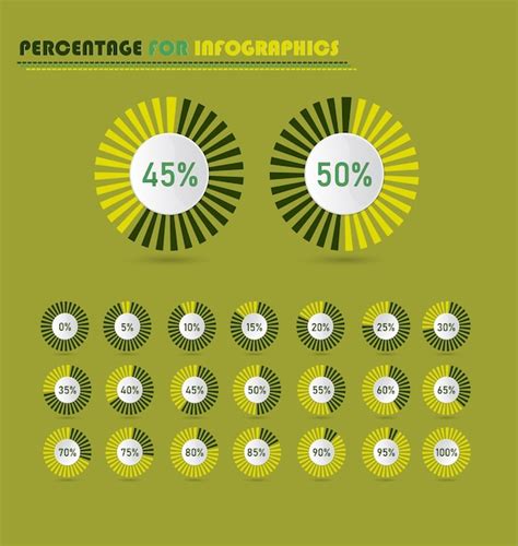 Premium Vector Percentage Infographics In Yellow And Dark Green Color