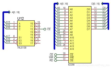 微机原理关于存储器译码相关计算采用74ls138译码设计的电路如图 1 该电路采用是全地址译码方式还是部分译码方 Csdn博客