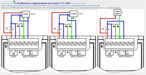 Demystifying The Siemens Pxc Wiring Diagram A Comprehensive Guide