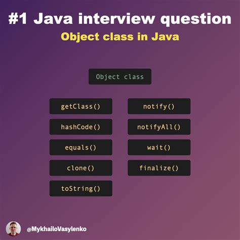 Mykhailo Vasylenko On Linkedin Java Kotlin Kotlindeveloper Android