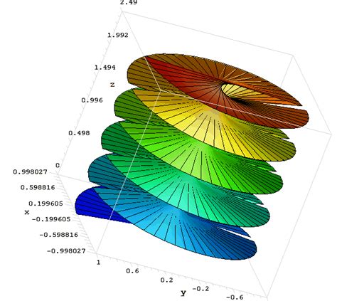 Ngm 2025版 Vs 2024版：核心升级全面介绍 Ngm技术论坛