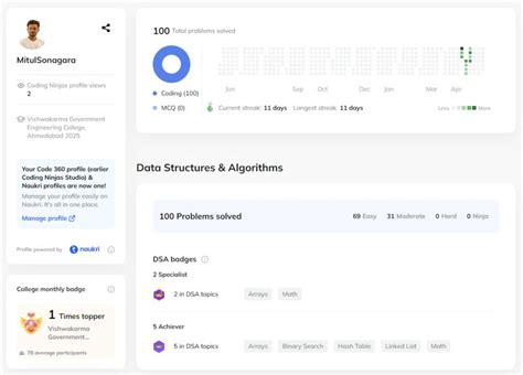 mitul songara on linkedin codingninja dsa interviewprep milestoneachieved