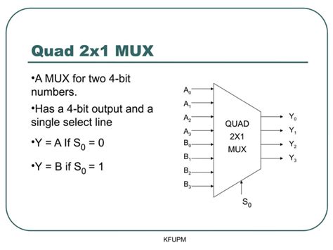 Combinational Circuits Encoders And Decoders Pptx