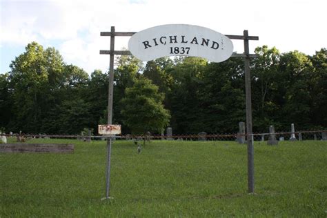 History Of The Restoration Movement