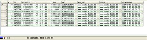 Oracle分页技术性能比较 爱豆吧！