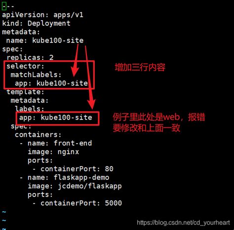 K8s创建deployment报错：missing Required Field “selector“ In Iok8sapiapps