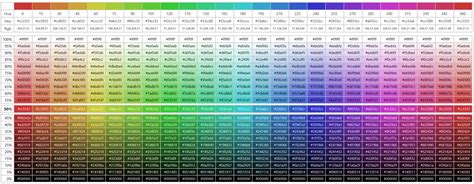 색상코드표 종류 Rgb Html 다운로드