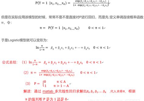 Logistic Model Charles S Castle