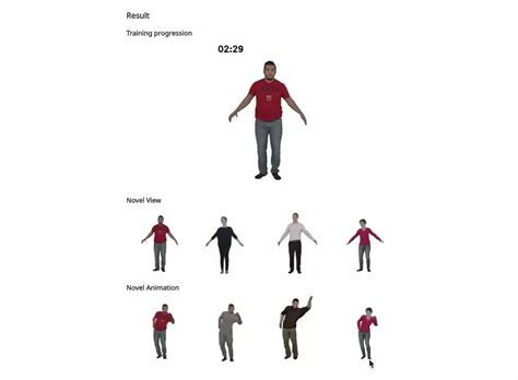 Asif Razzaq On Linkedin Ai Artificialintelligence Project