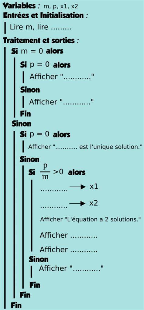 Algorithme Second degré si alors conditions variables Première