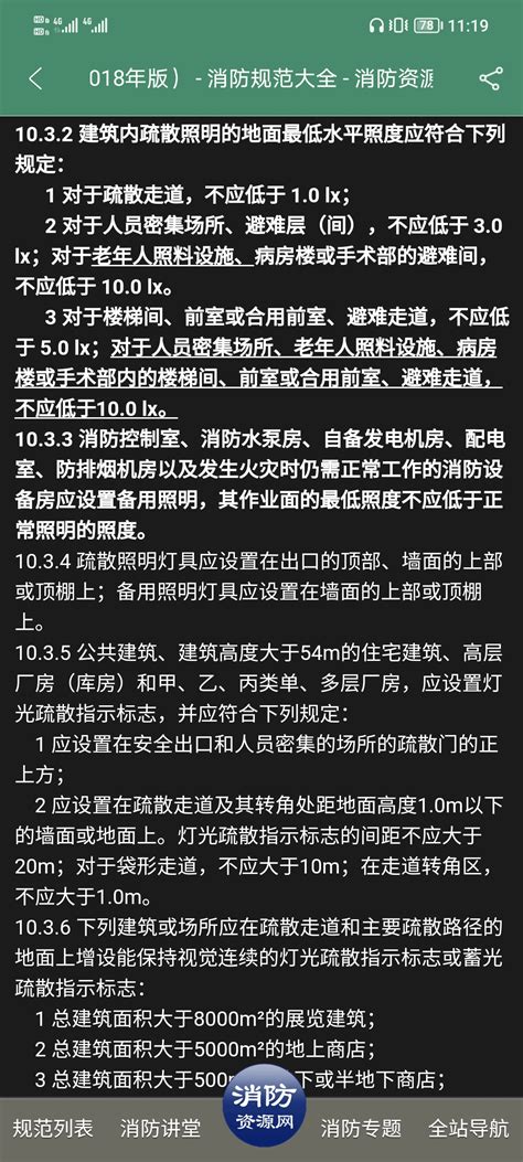 应急疏散指示标志和安全出口指示牌安装是不是必须同时设置 消防百事通 应急疏散指示标志和安全出口指示牌安装是不是必须同时设置 消防百事通