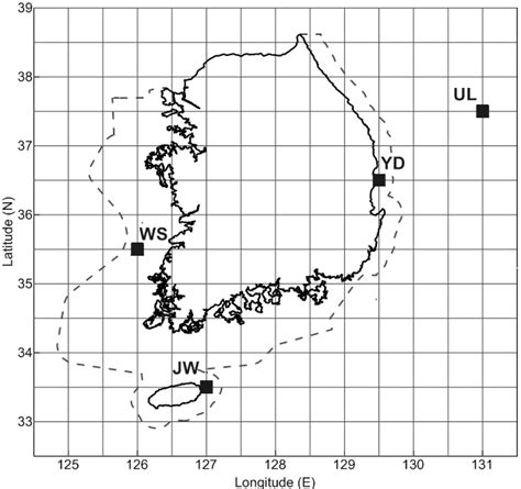 Cfsr Grid System And Sampling Points Squares Download Scientific Diagram