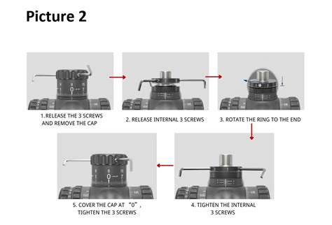Zero Stop And Zero Reset Academy Vector Optics