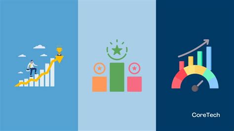 About Coretech Coretech