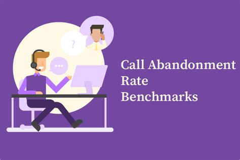 Emphasizing The Criticality Of Call Abandonment Rate In Call Centers