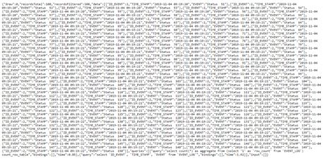 php datatables laravel 5 2 can not be loaded stack overflow