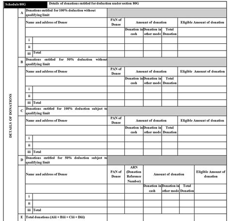 Step By Step Guide To File Itr 2 Online Ay 2025 26 Full Procedure