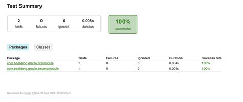 Gradle Junit Generate Html Report Baeldung