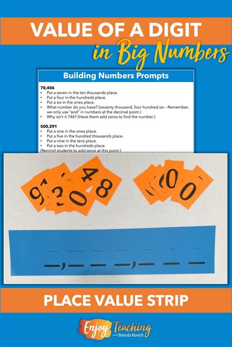 the value of a digit in a number