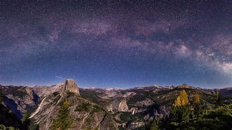 Python Machine Learning Project Part 3