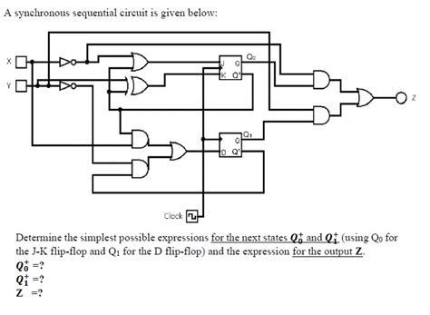 solved a synchronous sequential circuit is given