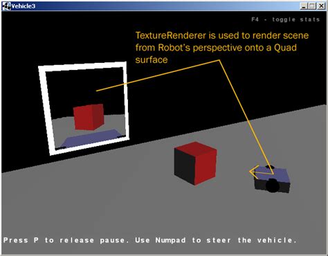 Image Processing For AI Using Render To Texture GetImage Not