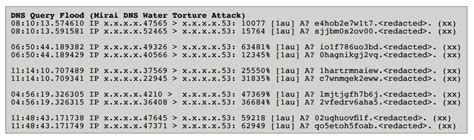 Mirai Dns Water Torture Finance Sector Attack Dominated Q1 Akamai Zdnet