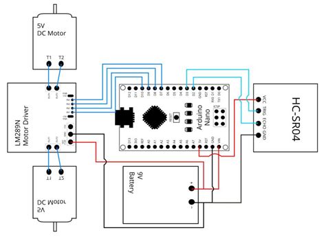 Exploring Obstacle Avoidance Robots At Techmindset100 Tushar Deshmukh Posted On The Topic