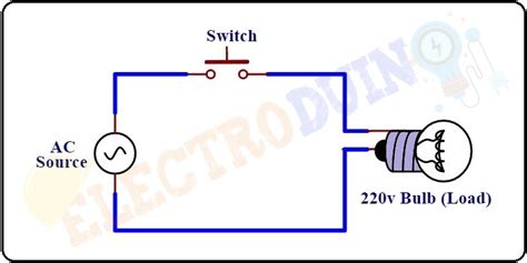 What Is Alternating Current Or AC Current ElectroDuino