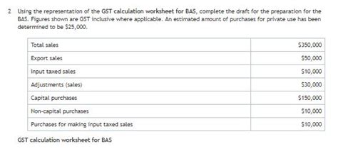 Solved 2 Using The Representation Of The GST Calculation Chegg Com