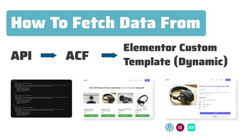 How To Fetch Data From Api To Elementor Template No More Coding Youtube