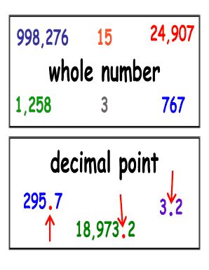 Fillable Online 18 Divided By 2 Is 9 Fax Email Print PdfFiller