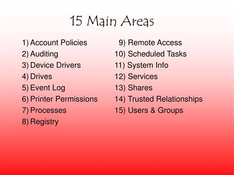 Ppt Creating Using And Justifying The Auditors Toolkit Powerpoint