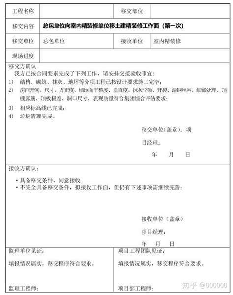 房地产住宅批量精装修标准化管控指引 工序交接 知乎