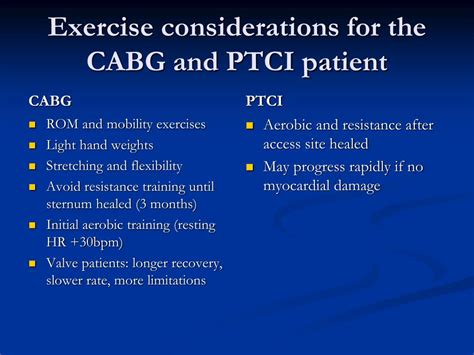 Ppt Exercise Prescriptions Cardiac Rehab And Frail Adults Powerpoint