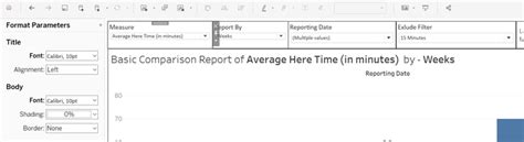 Size Of Filter Drop Down Vs Parameter Drop Down