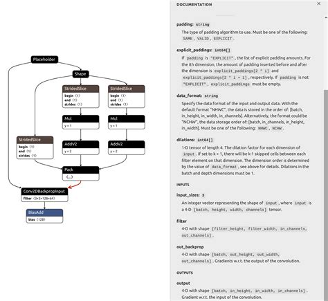 Tf1 Keras Conv2dtranspose Bias Term Not Fused · Issue 1740 · Onnx