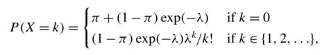 Zero Inflated Poisson Distribution Statistics How To Zero Inflated Poisson Distribution Statistics How To