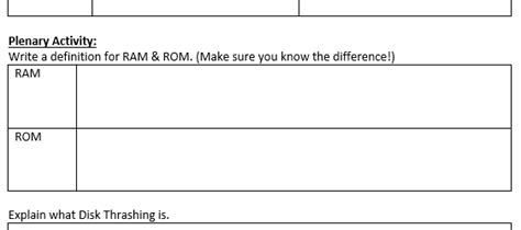 Ocr Alevel Computer Science Comp 1 Unit 113 Input Output And Storage Teaching Resources