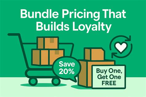 7 Bundle Pricing Hacks In 2025 For Higher Sales And Loyalty