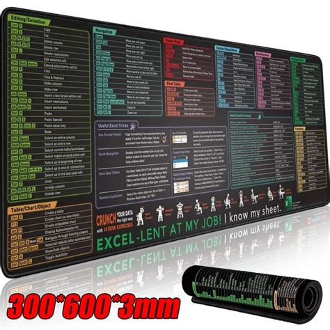 2025 EXCEL CHEAT Sheet Desktop Mat Shortcuts Mouse Pad Easy To Follow Exercise 8 89 PicClick UK
